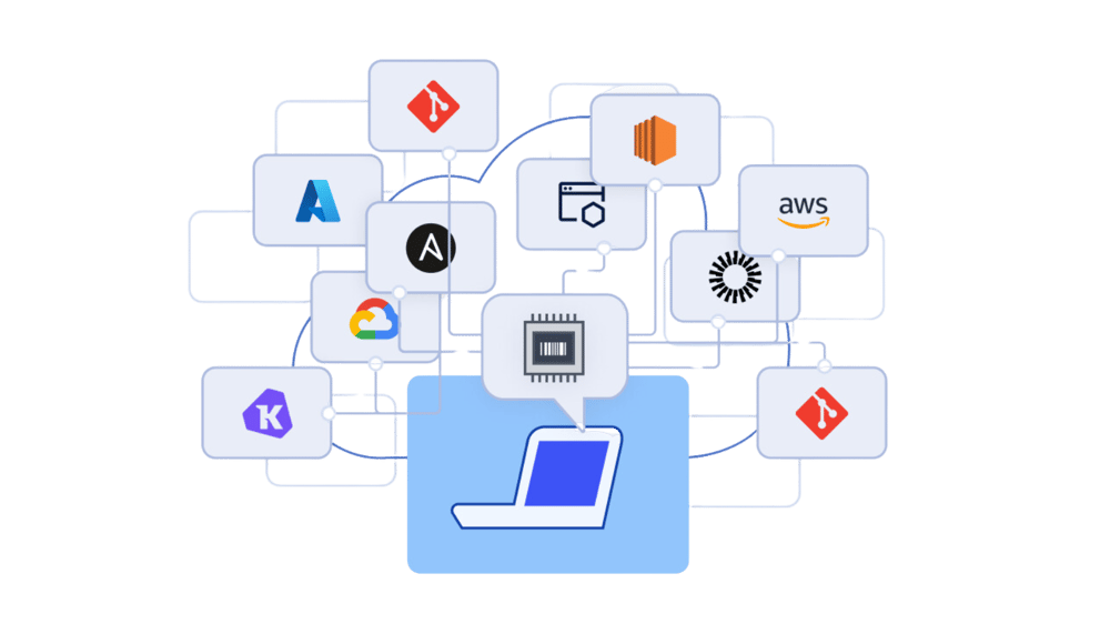 Trusted Identity for Company-owned devices